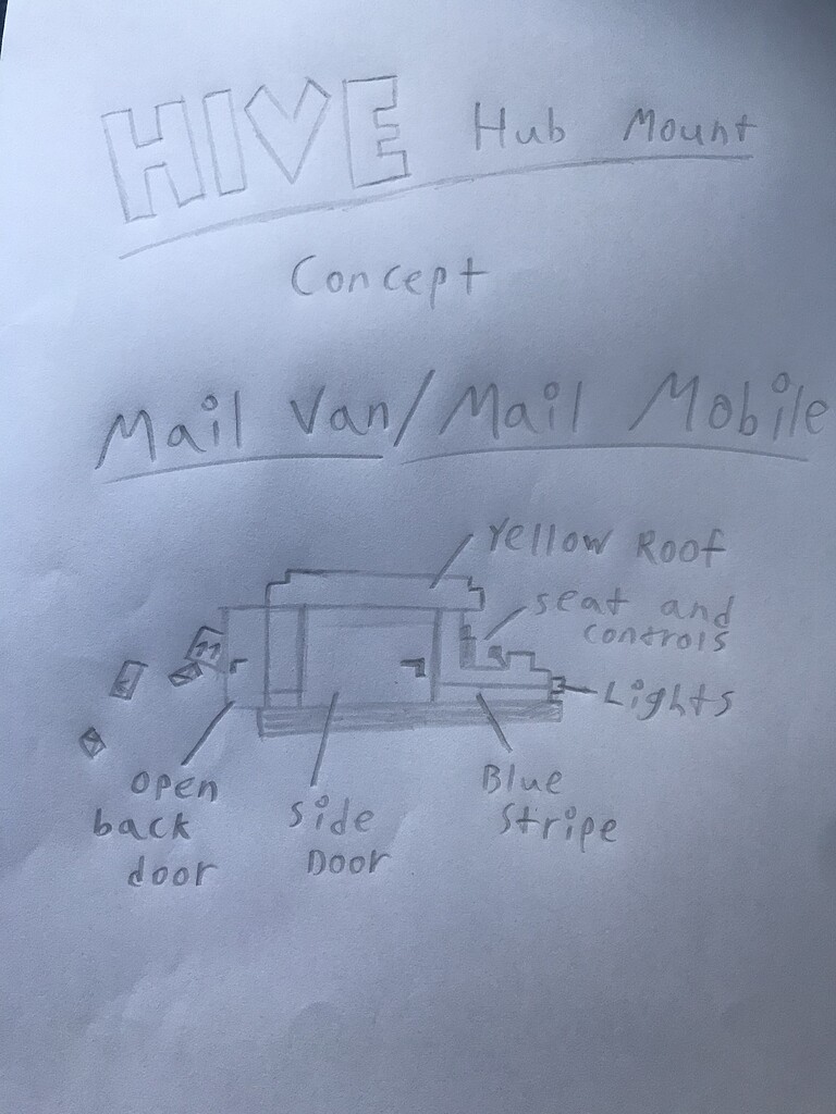 Hub Mount Concept #2 - Anything Else - The Hive Forums