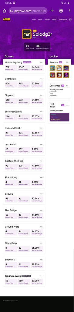 You can't see The Bridge stats in playhive.com - Closed Bug Reports - The Hive Forums