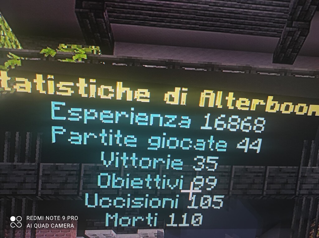 The bridge stats "goals" - Closed Reports - The Hive Forums