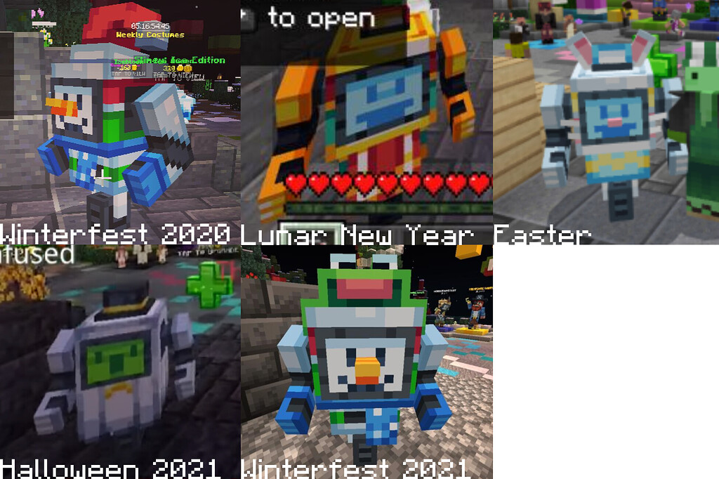 Mailbot dressing up - Anything Else - The Hive Forums